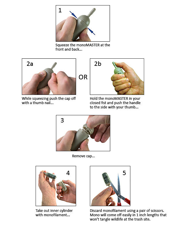 How does it work – Monomaster